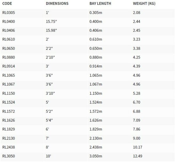Ledger - Hana Scaffold